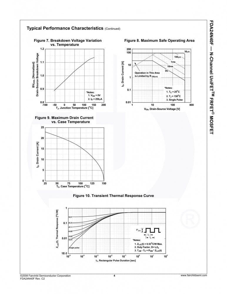 FDA24N40F datasheet page 5