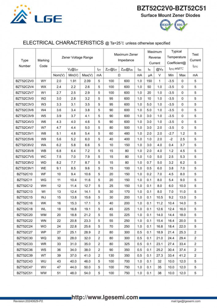 LGE BZT52C11 datasheet page 2