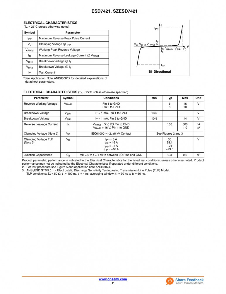 ESD7421 datasheet page image 2