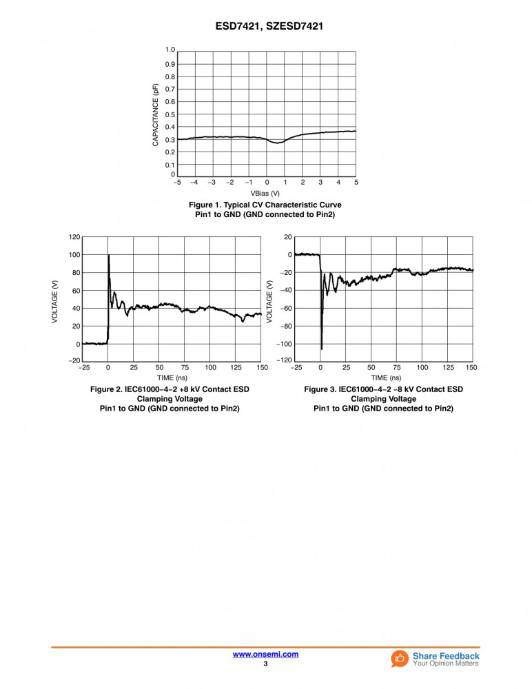 ESD7421 datasheet page image 3
