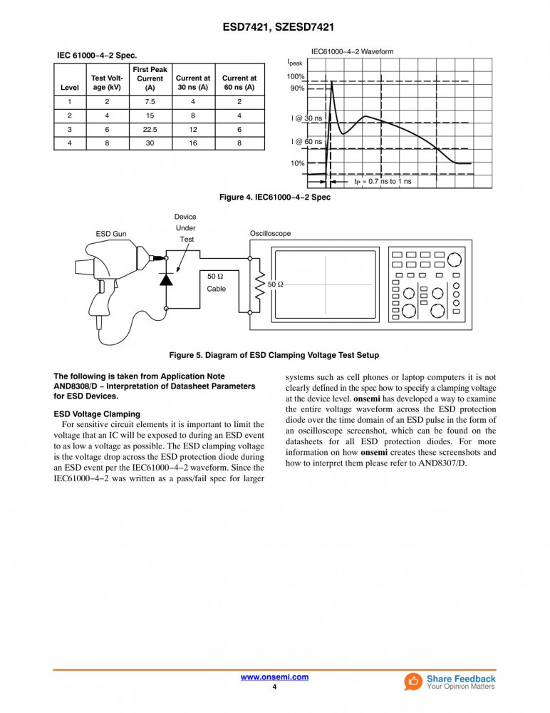 ESD7421 datasheet page image 4