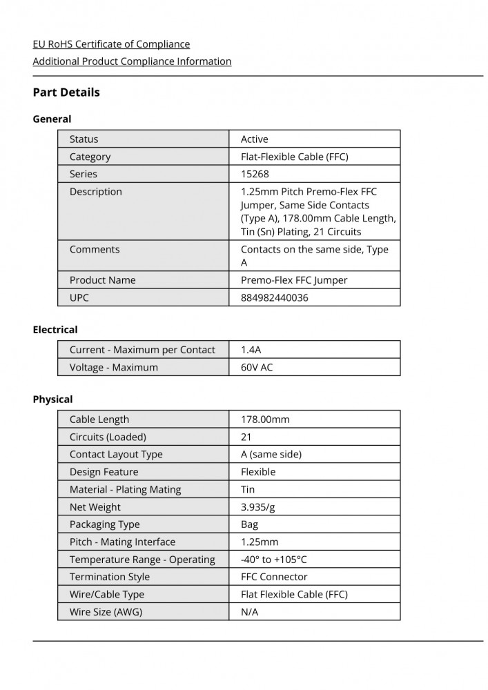 MOLEX 1.25 mm pitch FFC family specification, page 2
