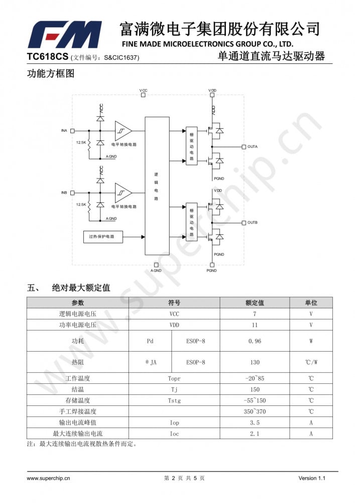 TC618CS datasheet page 2