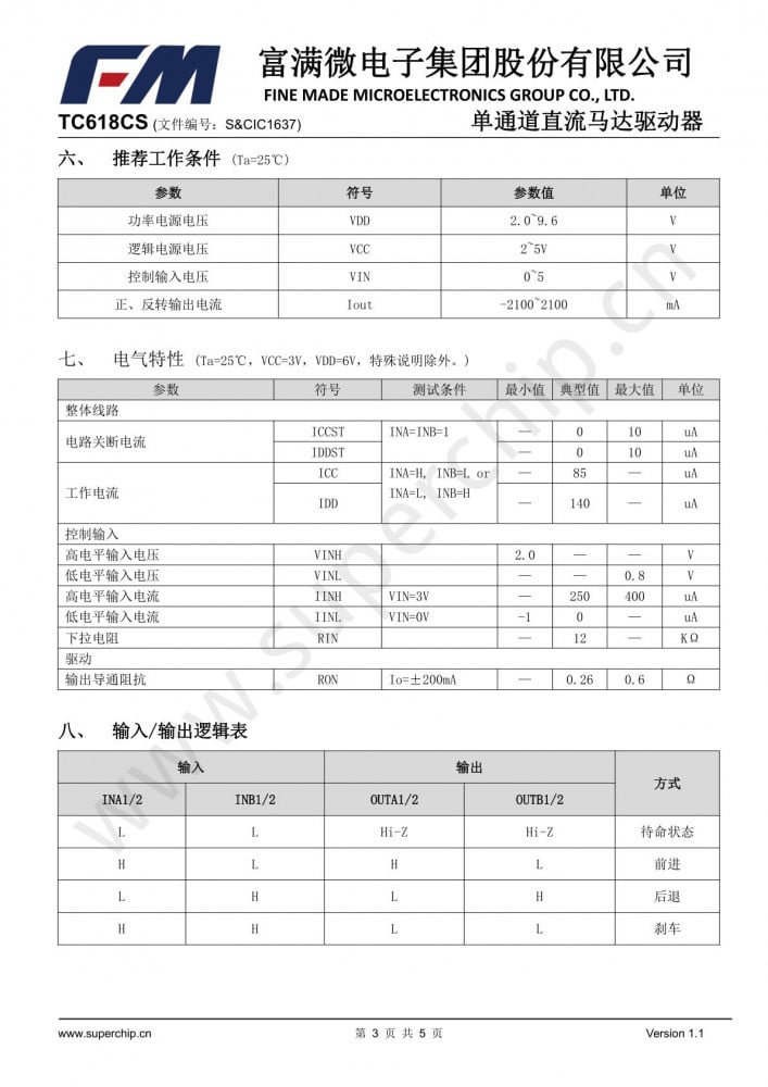TC618CS datasheet page 3