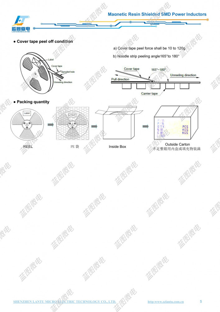 SNR4030 datasheet page 5