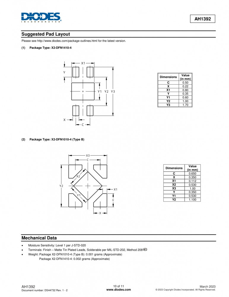 AH1392 datasheet page 10