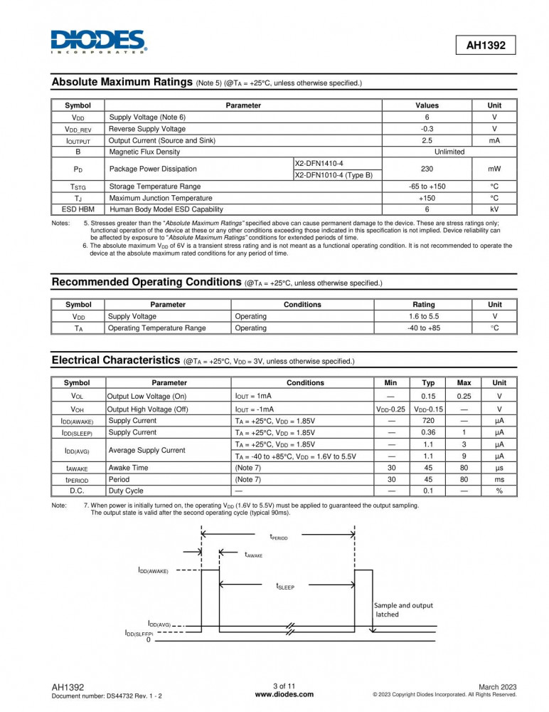 AH1392 datasheet page 3