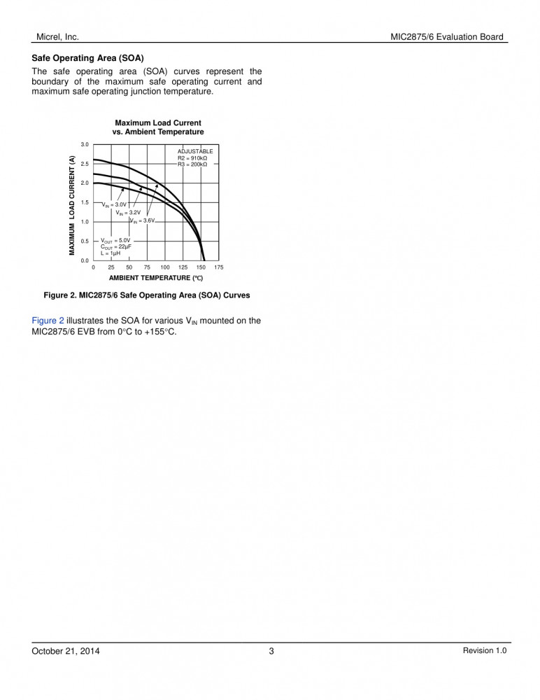 ADM00824 technical document page 3