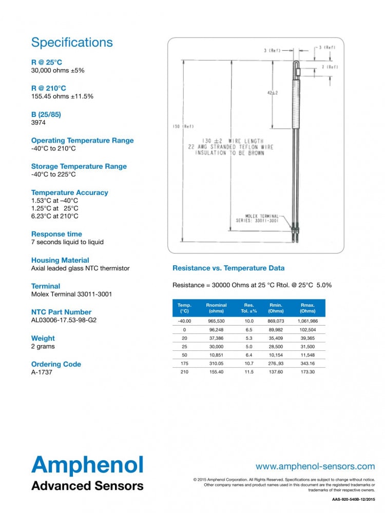 Amphenol A-1737 technical document page 2