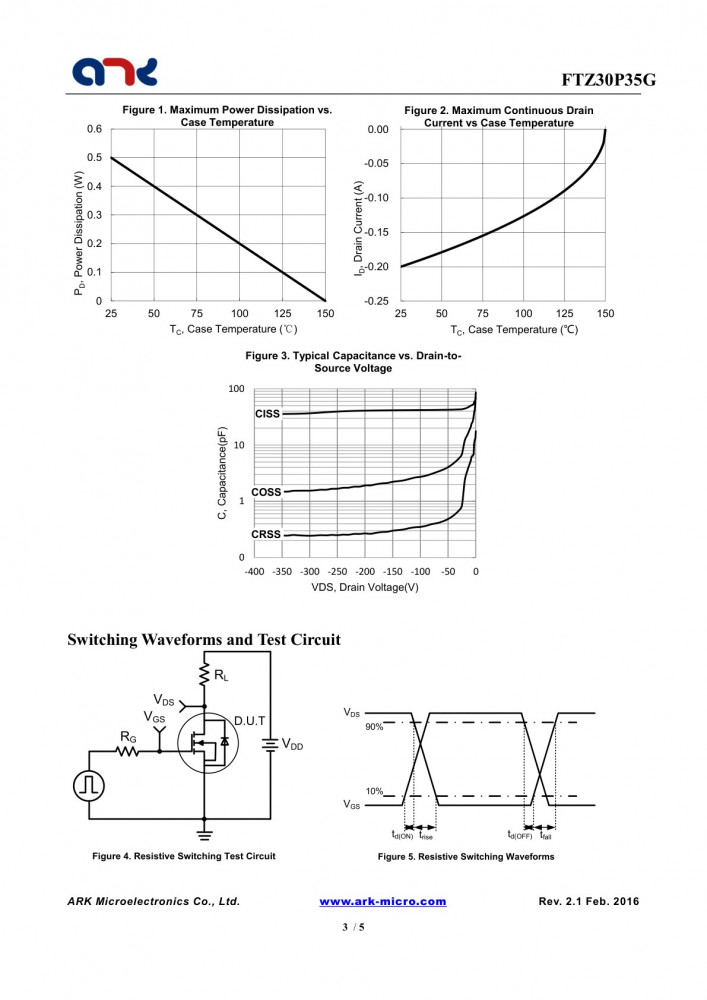FTZ30P35G datasheet page 3