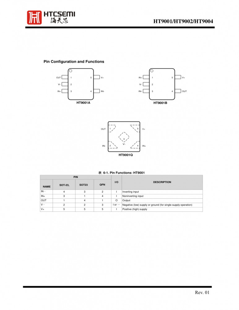 HT9002ARTZ8 datasheet page 2