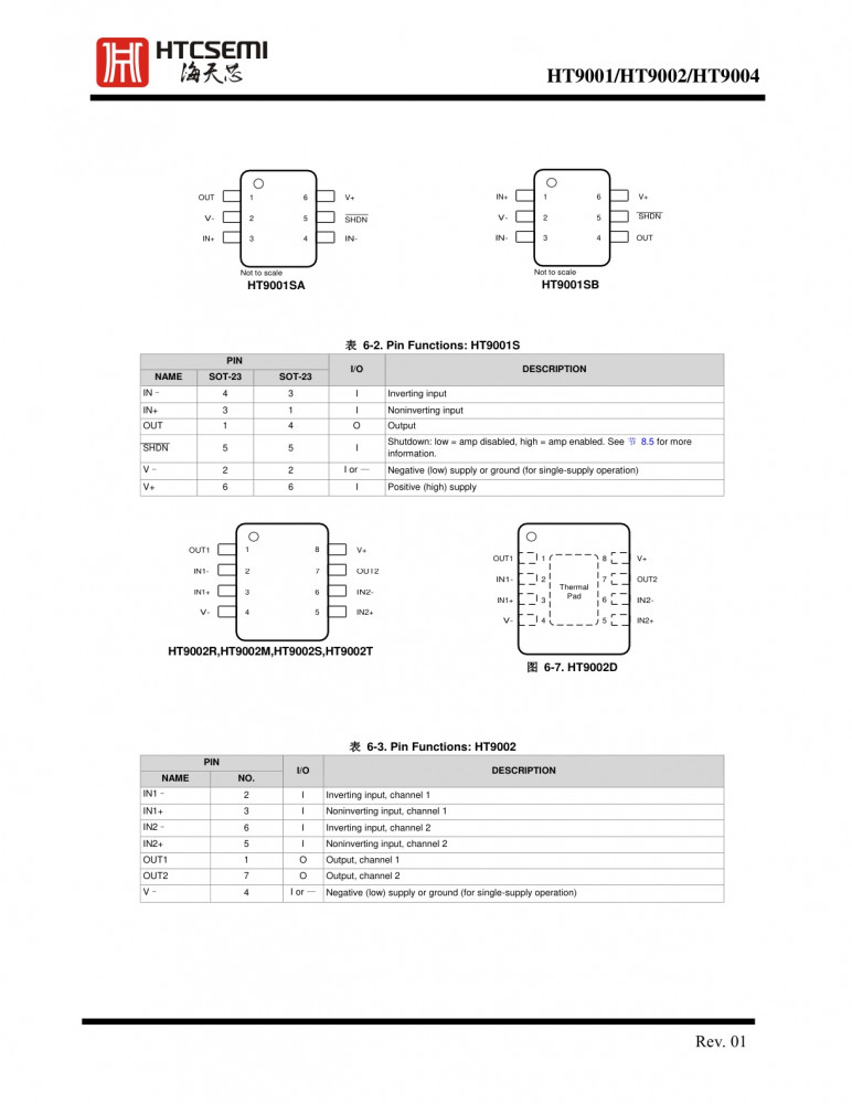 HT9002ARTZ8 datasheet page 3