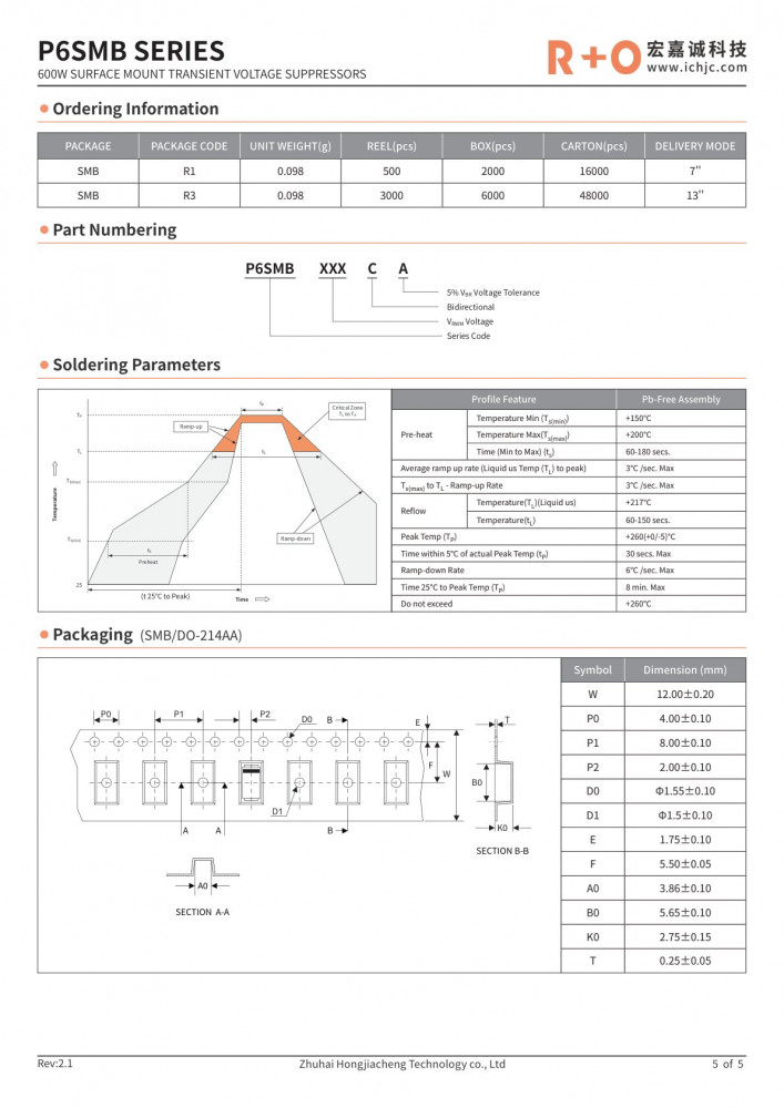 P6SMB series datasheet page 5