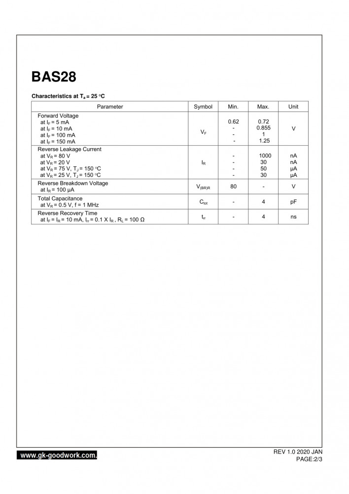 GOODWORK BAS28 datasheet page 2