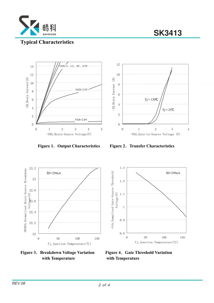 SK3413 datasheet page 2