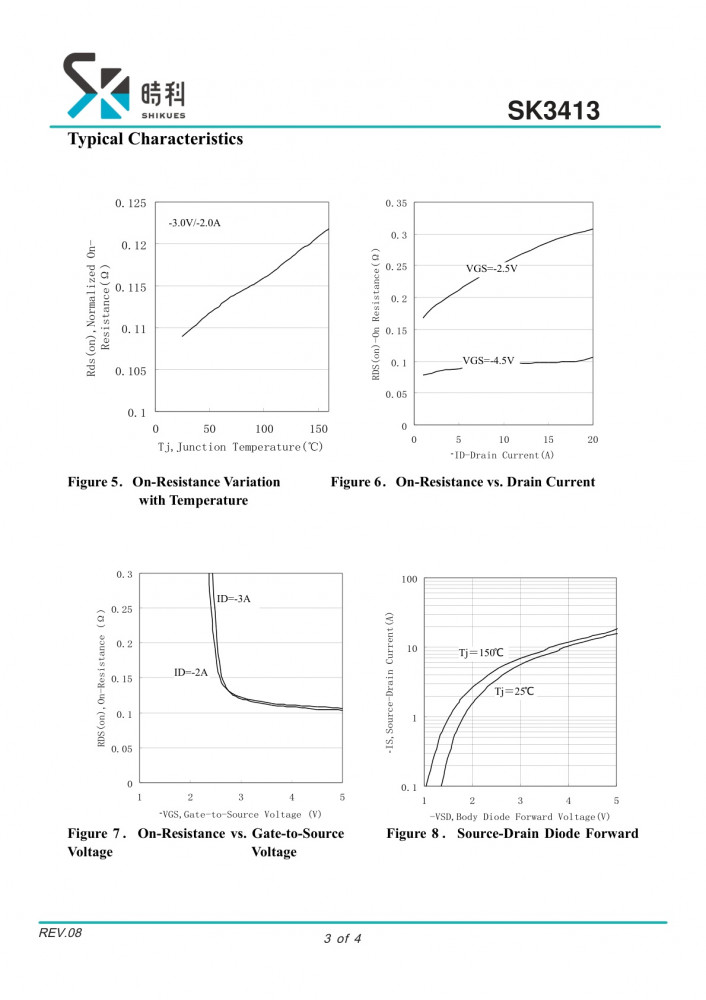 SK3413 datasheet page 3