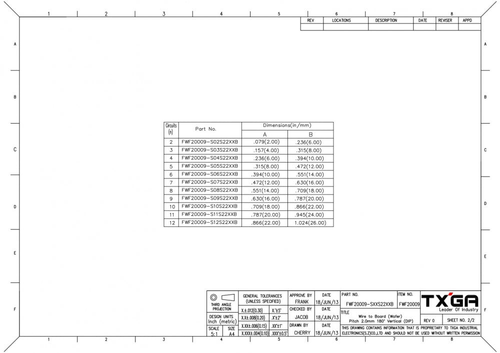 TXGA FWF20009 series dimensional table page 2