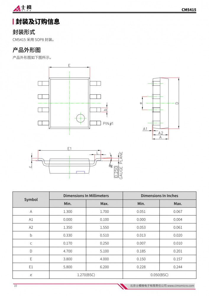 CM5415 datasheet page 10