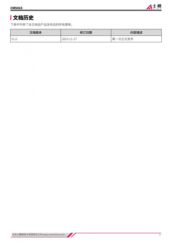 CM5415 datasheet page 3