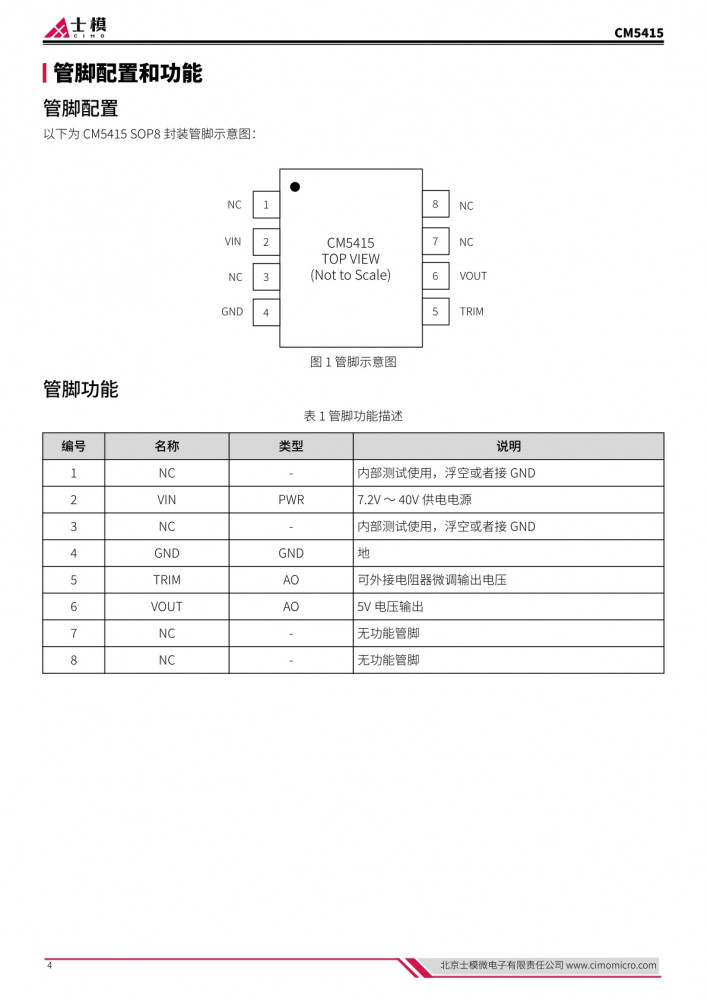 CM5415 datasheet page 4