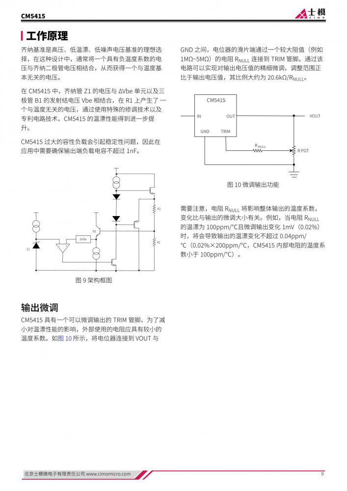 CM5415 datasheet page 9
