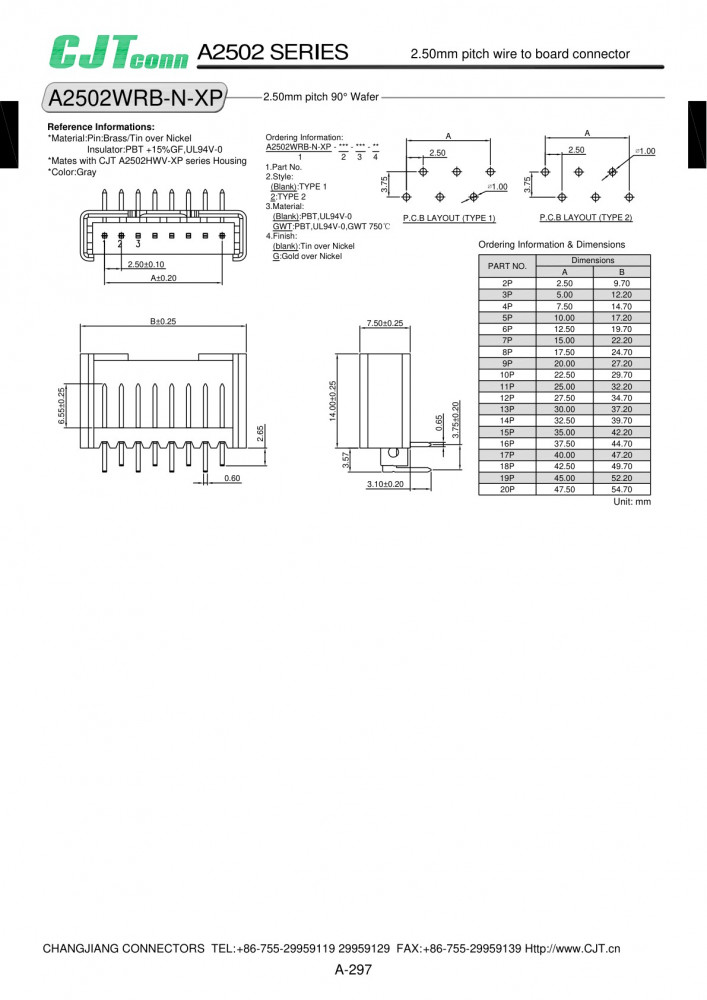 CJT A2502 series document page 8