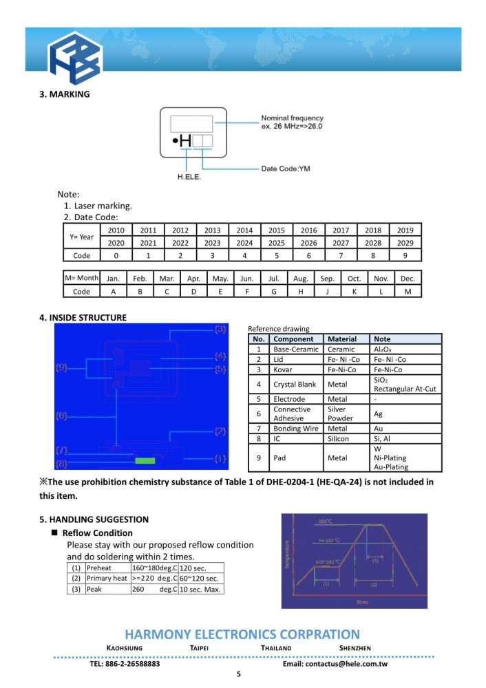 SSW016000D3CH datasheet page 6