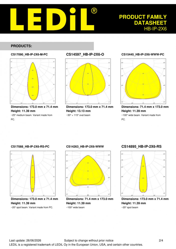 HB-IP-2X6-M-PC document preview, page 2
