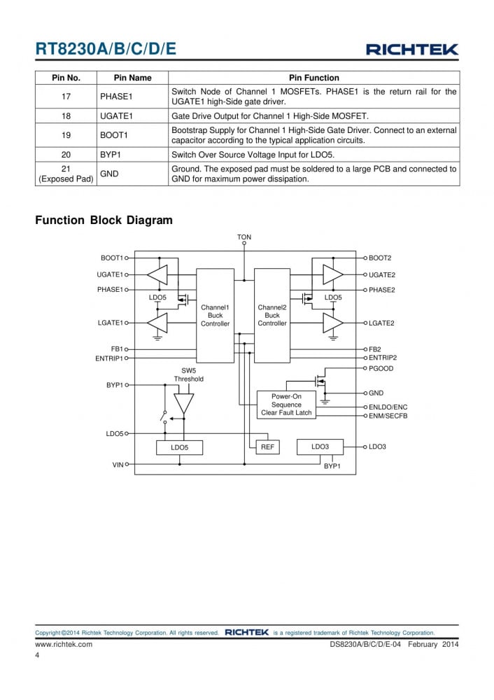 RT8230A datasheet page 4