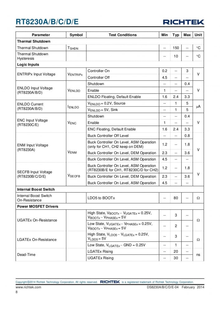 RT8230A datasheet page 8