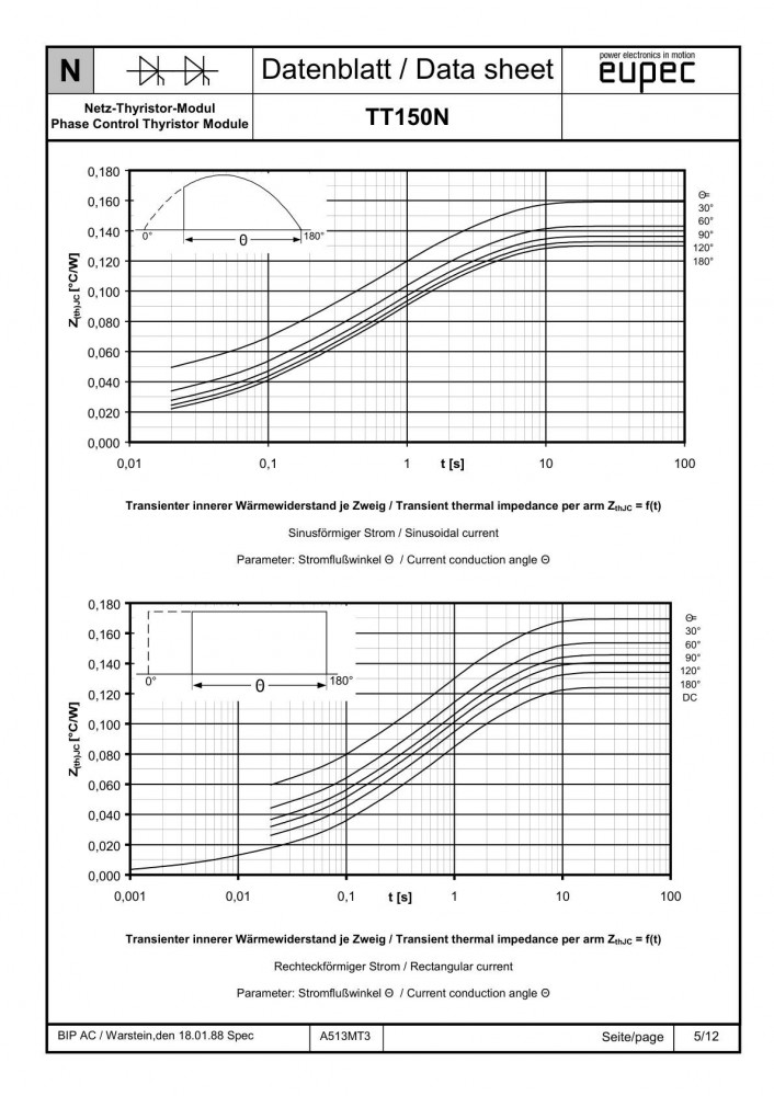 TD150N26KOF datasheet page 5