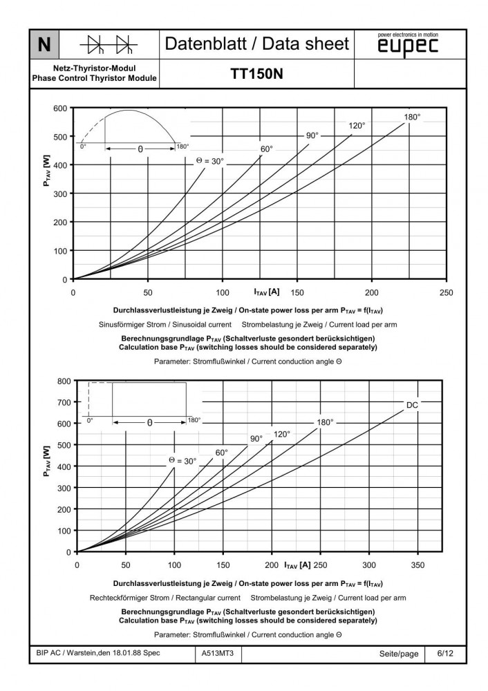 TD150N26KOF datasheet page 6