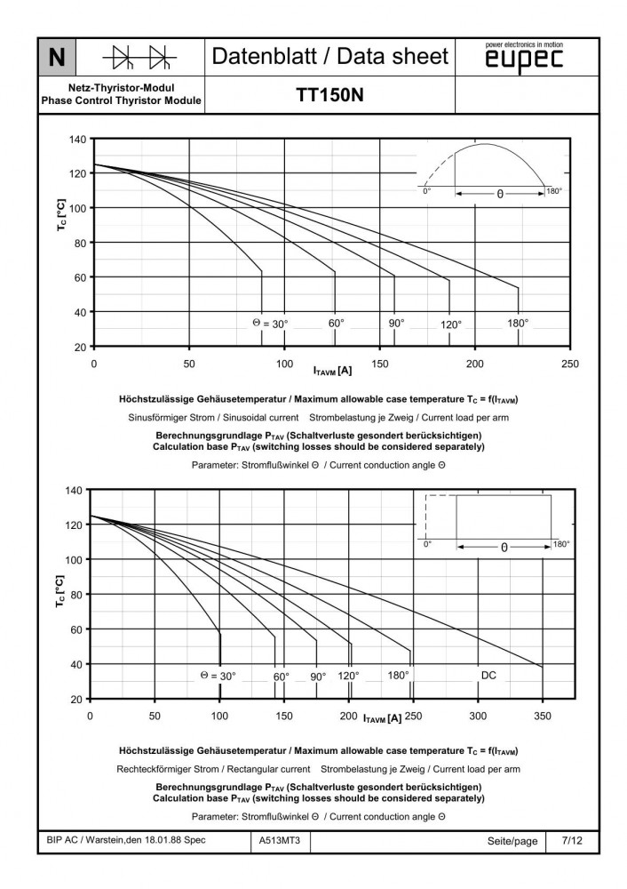 TD150N26KOF datasheet page 7