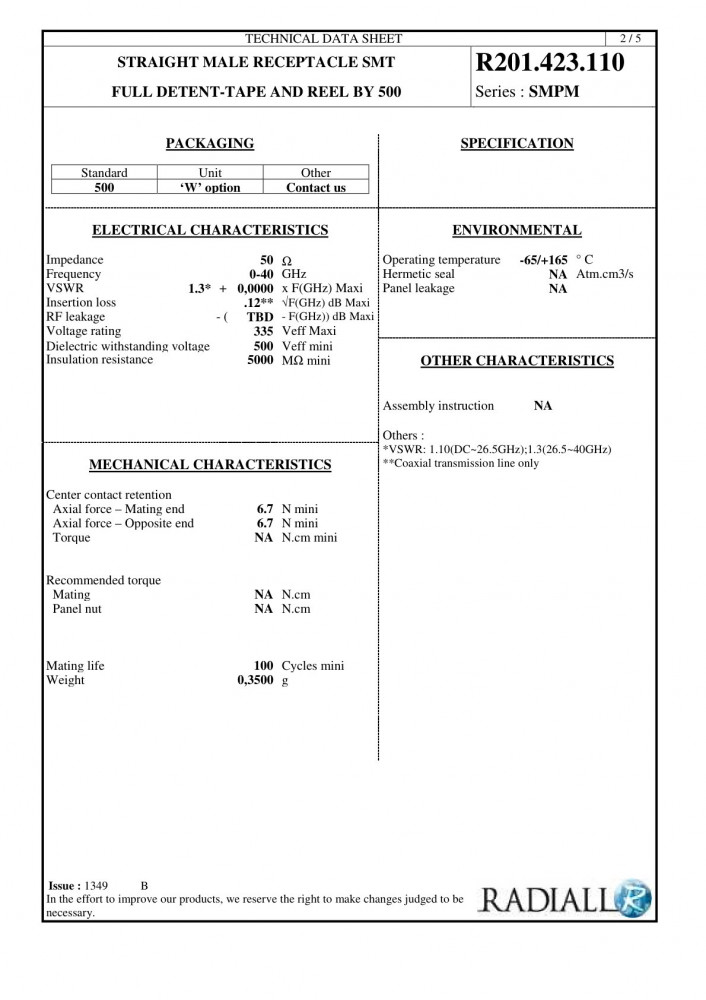 R201.423.110 technical data page 2