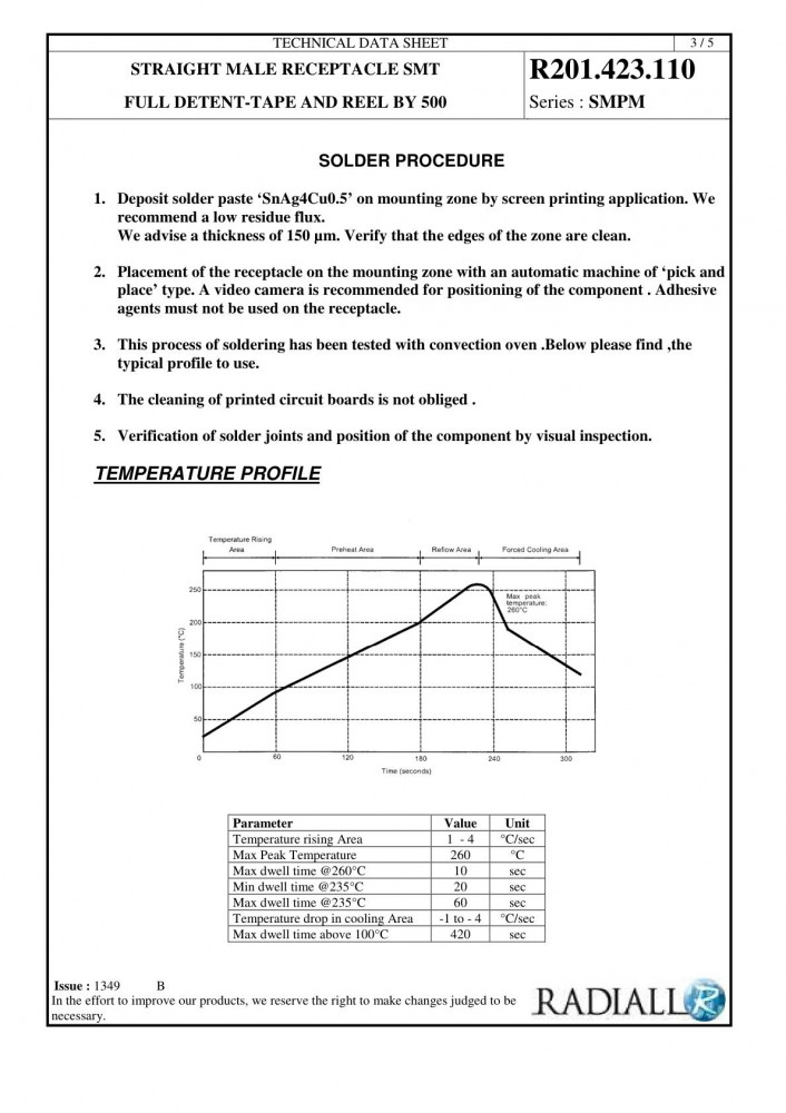 R201.423.110 solder procedure page 3