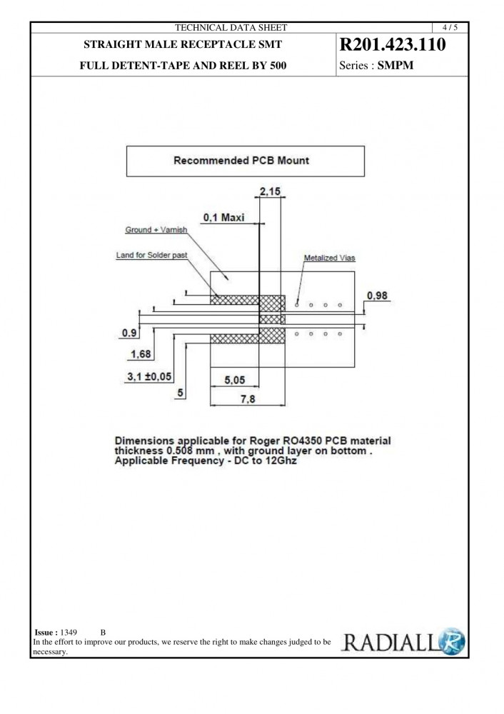R201.423.110 recommended PCB mount page 4
