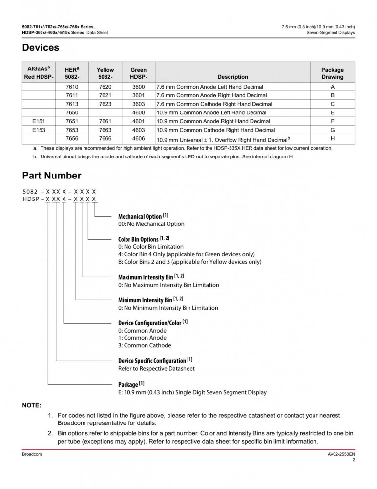 5082-7653 datasheet page 2