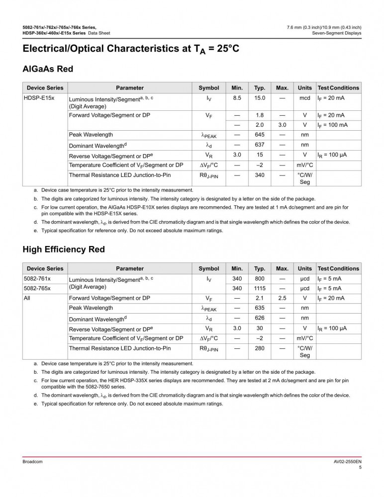 5082-7653 datasheet page 5