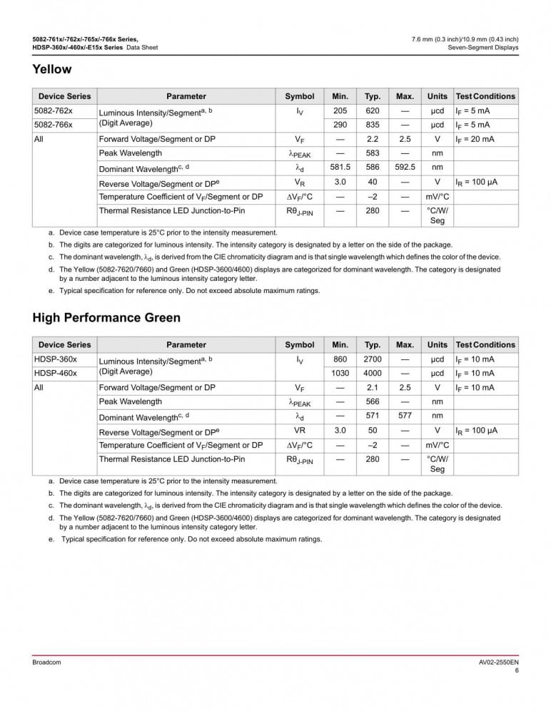 5082-7653 datasheet page 6