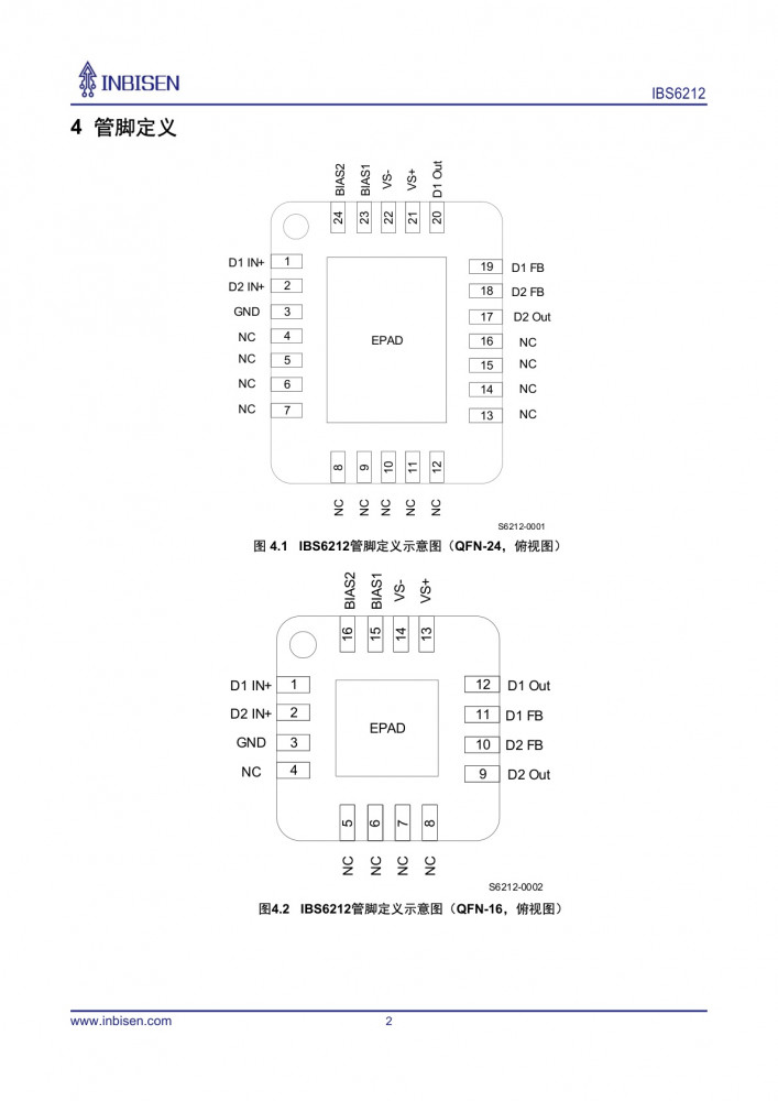 IBS6212 technical document page 2