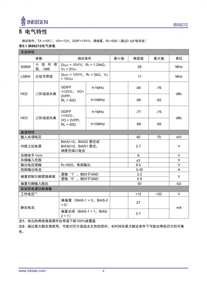 IBS6212 technical document page 4