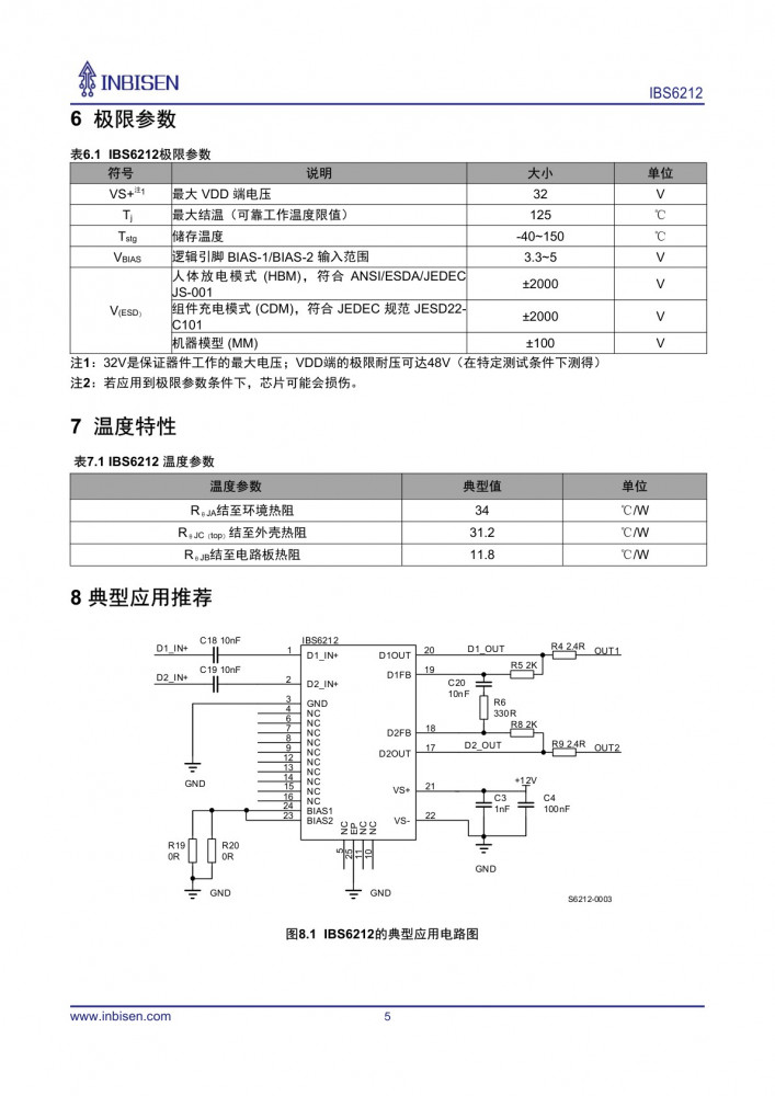 IBS6212 technical document page 5
