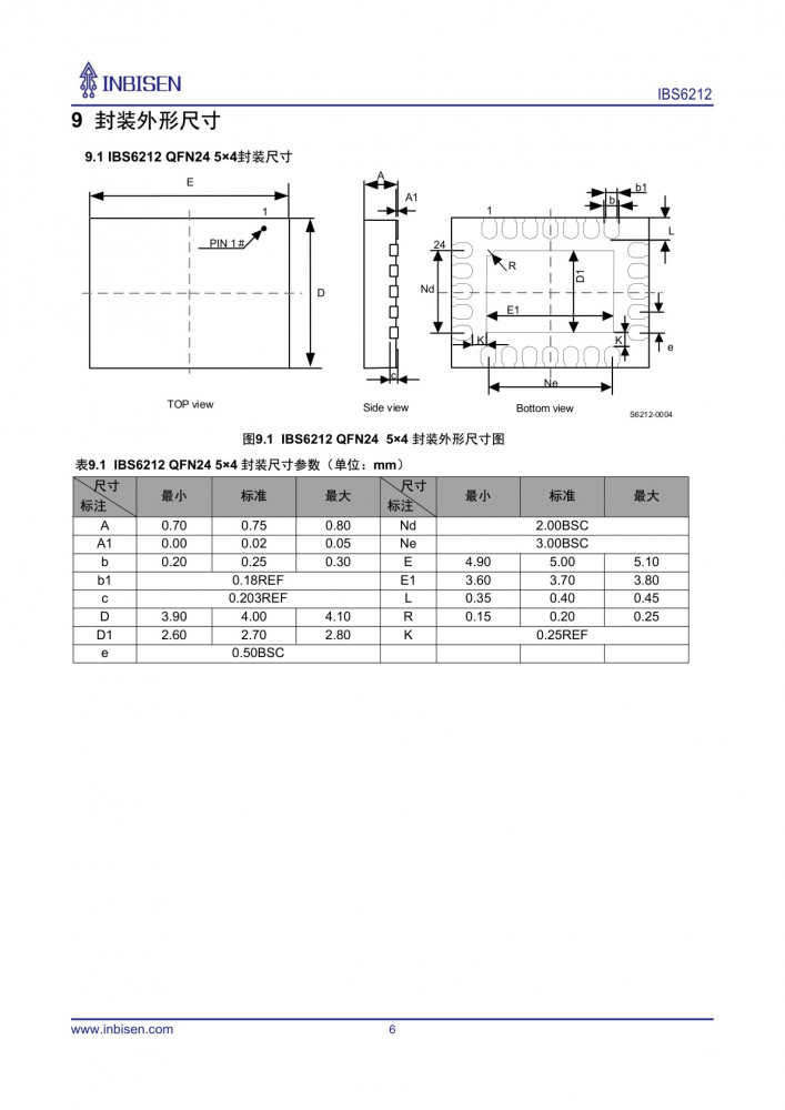 IBS6212 technical document page 6