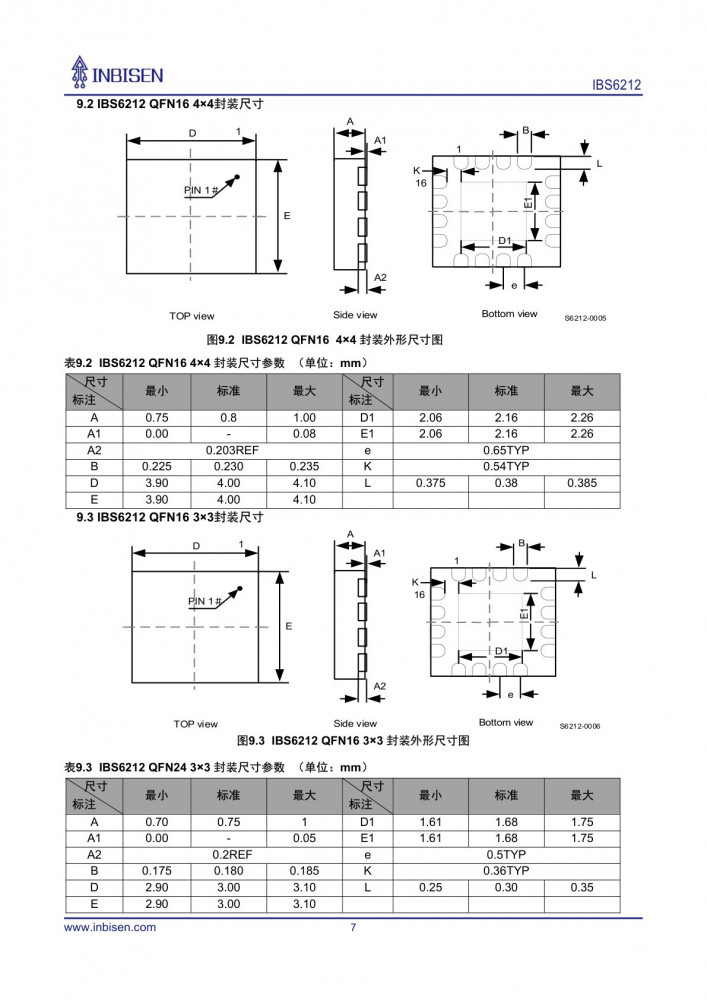 IBS6212 technical document page 7