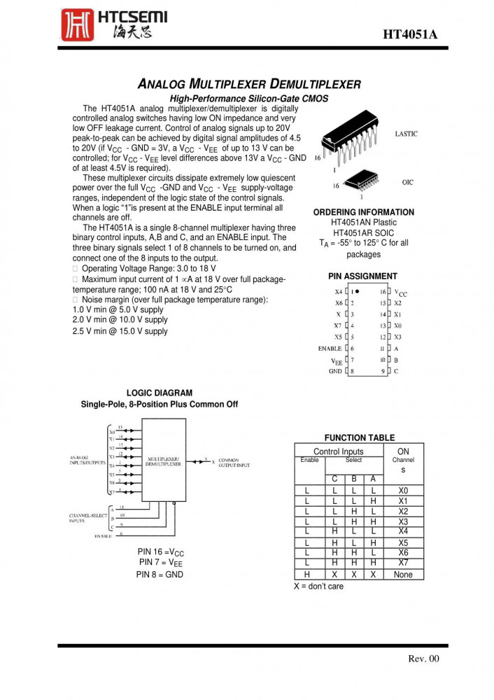 HT4051A datasheet page 1
