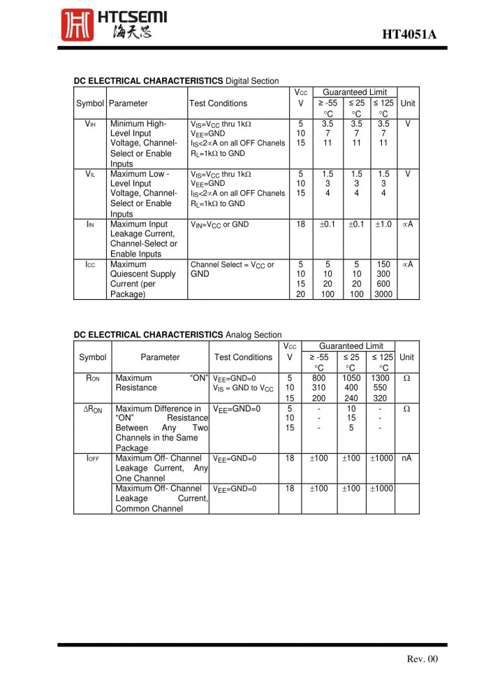 HT4051A datasheet page 3