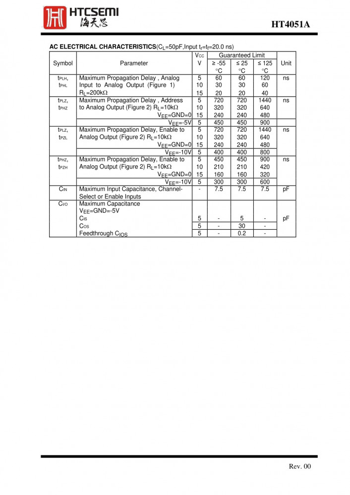HT4051A datasheet page 4