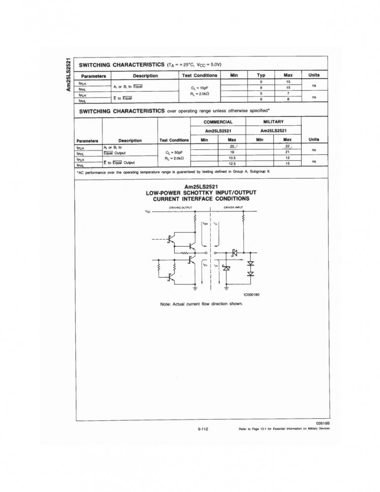 25LS2521 technical document page 6