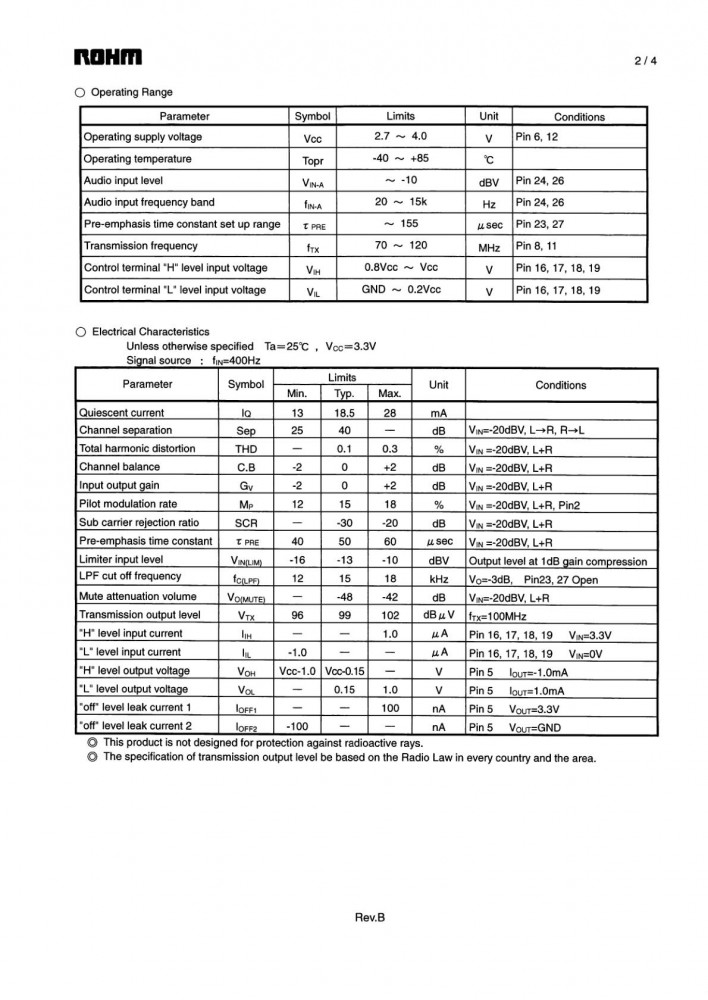 BH1418KN-E2 technical document page 2