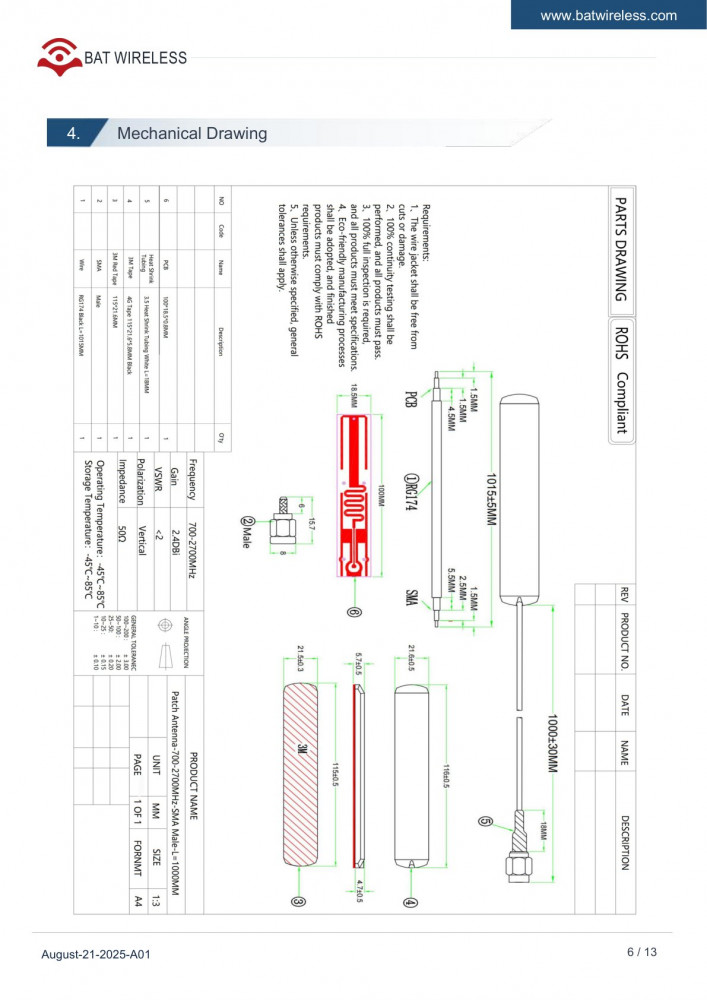 BW4GTWX105-15SL1000J datasheet page 6